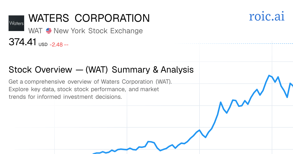 Waters Corporation Stock Overview — WAT Summary & Analysis — Roic AI