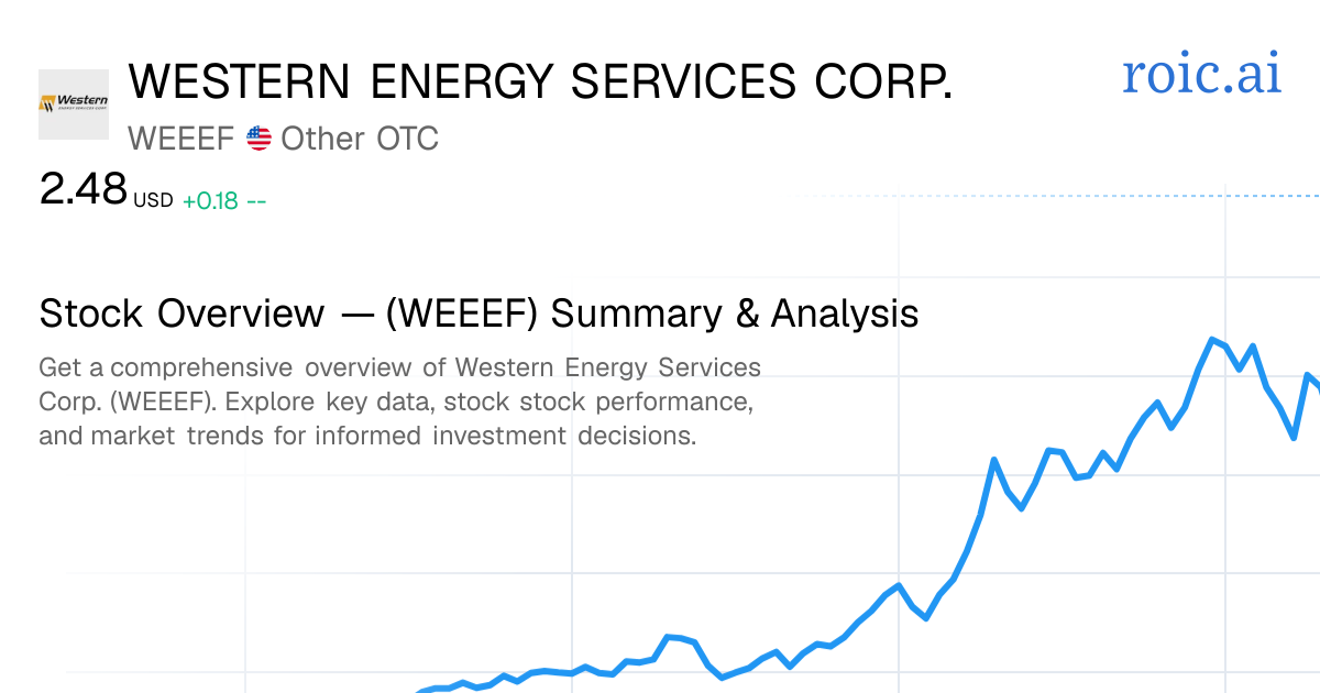 Western Energy Services Corp. Stock — WEEEF Overview — Roic AI