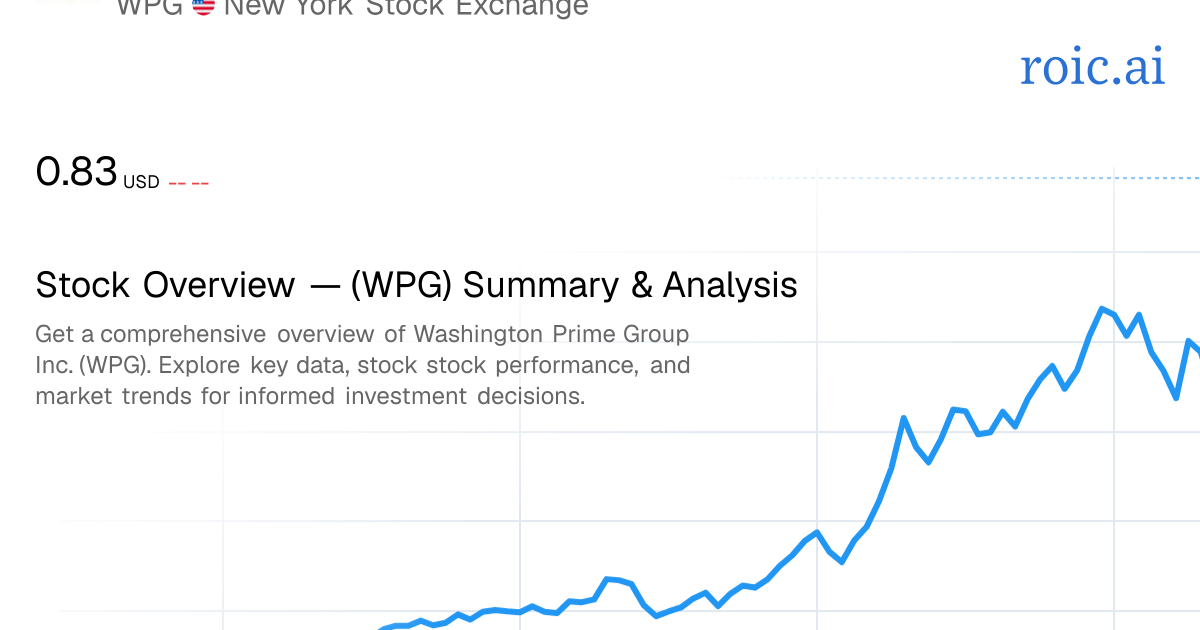 Washington Prime Group Inc. Stock — WPG Overview — Roic AI