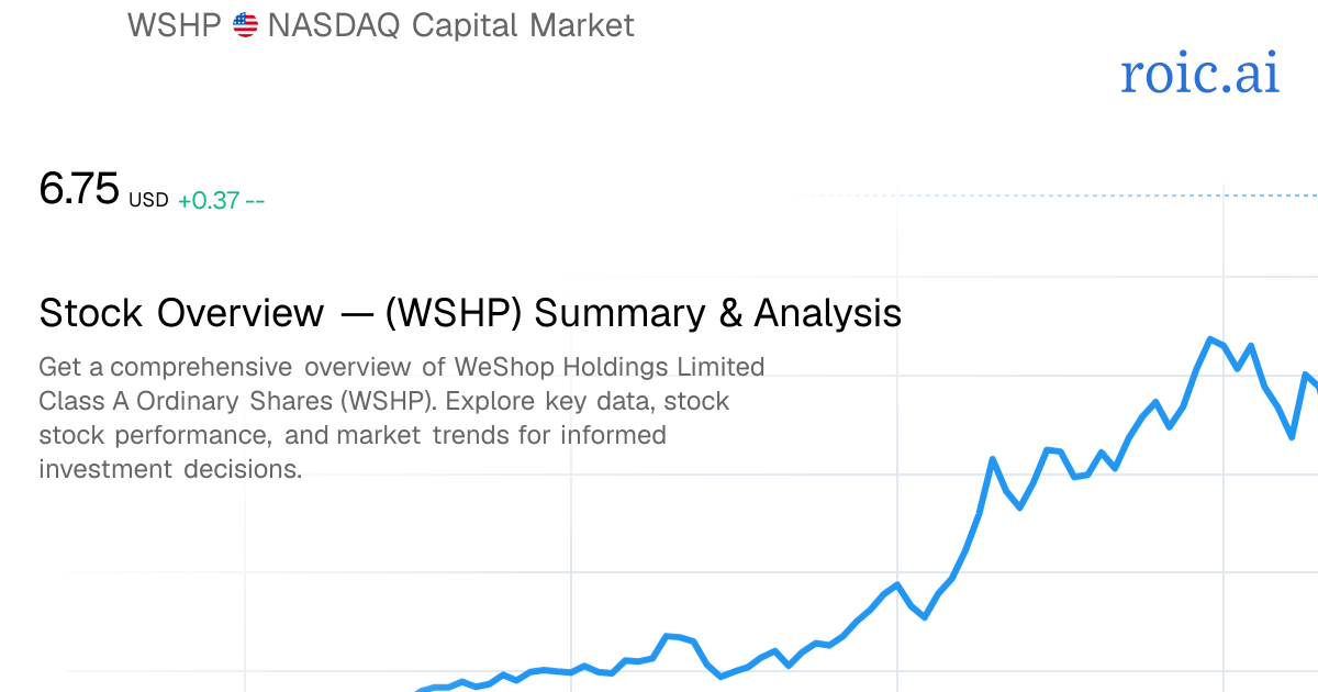 WeShop Holdings Limited Class A Ordinary Shares Stock — WSHP Overview ...