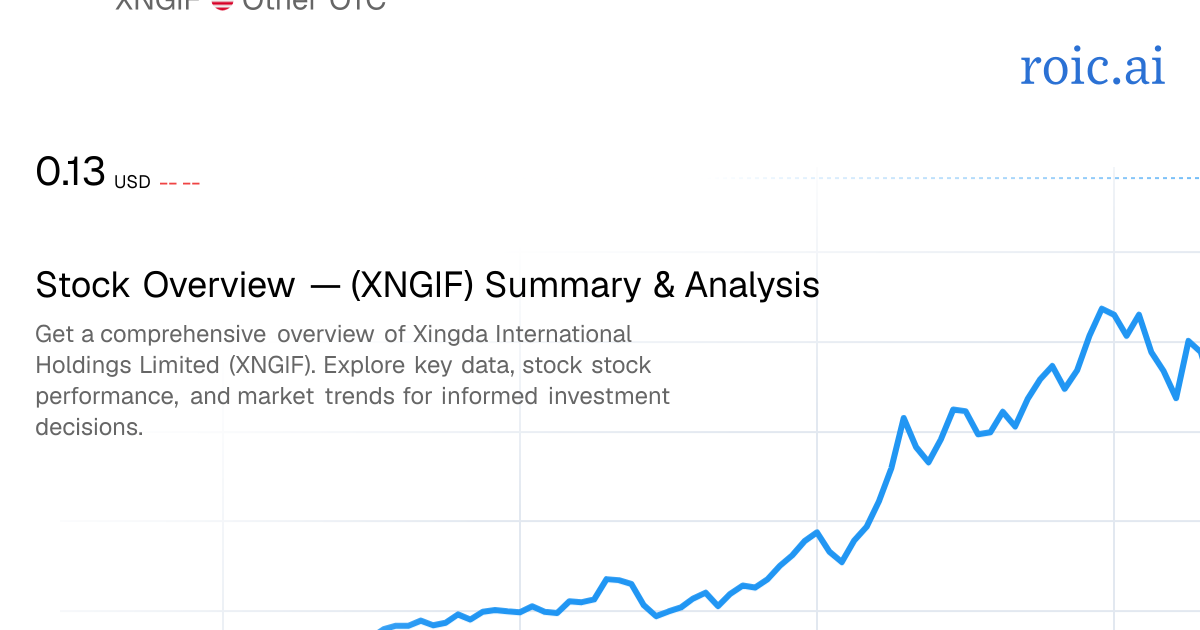 Xingda International Holdings Limited Stock — XNGIF Overview — Roic AI