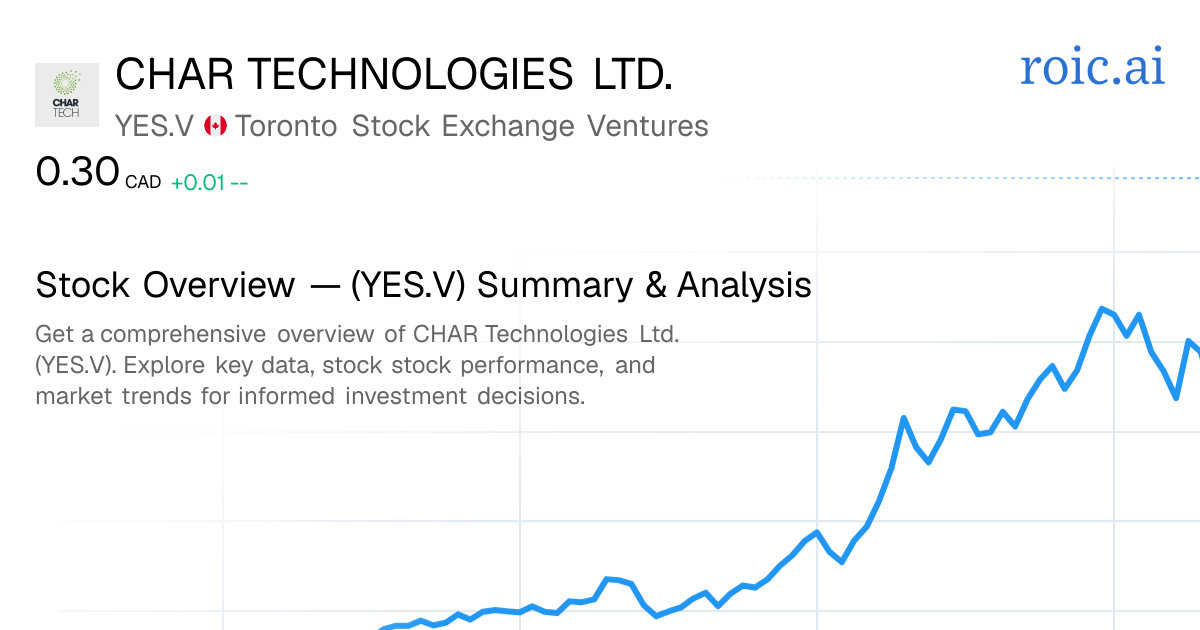 CHAR Technologies Ltd. Stock — YES.V Overview — Roic AI