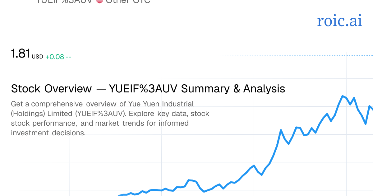 Yue Yuen Industrial (Holdings) Limited Stock Report — YUEIF UV — Roic AI