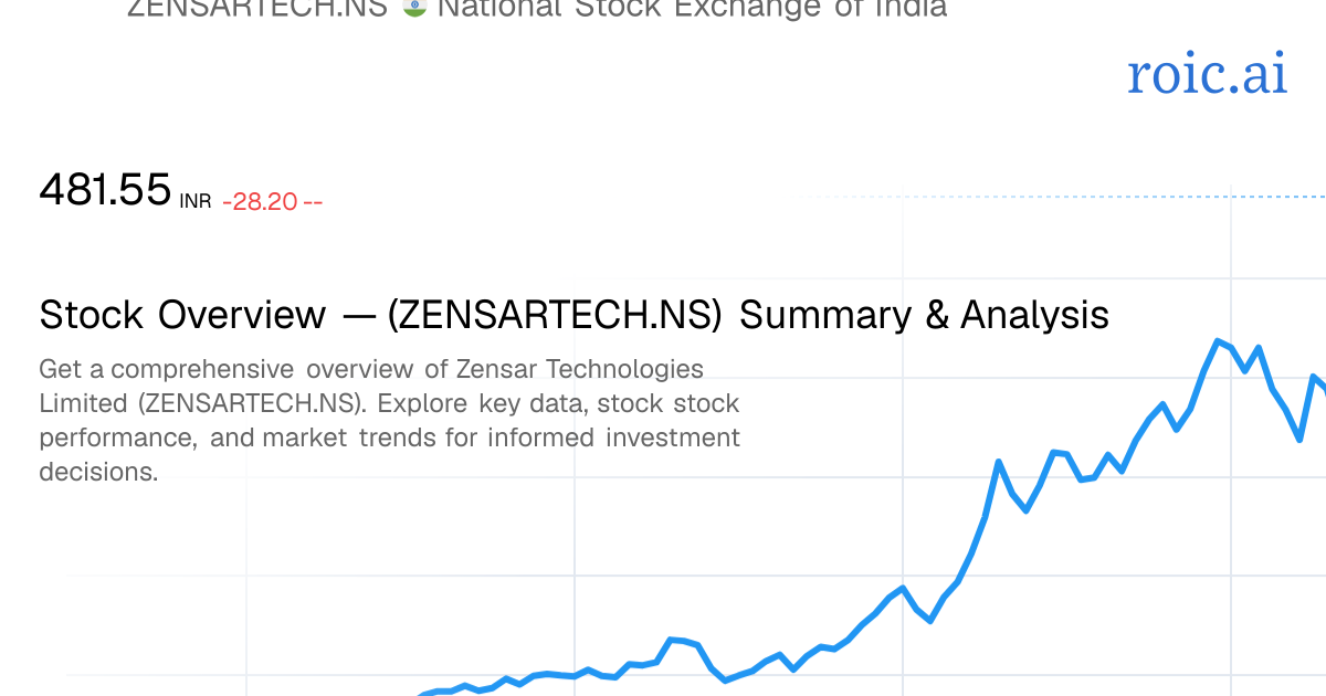 Zensar Technologies Limited Stock — ZENSARTECH.NS Overview — Roic AI