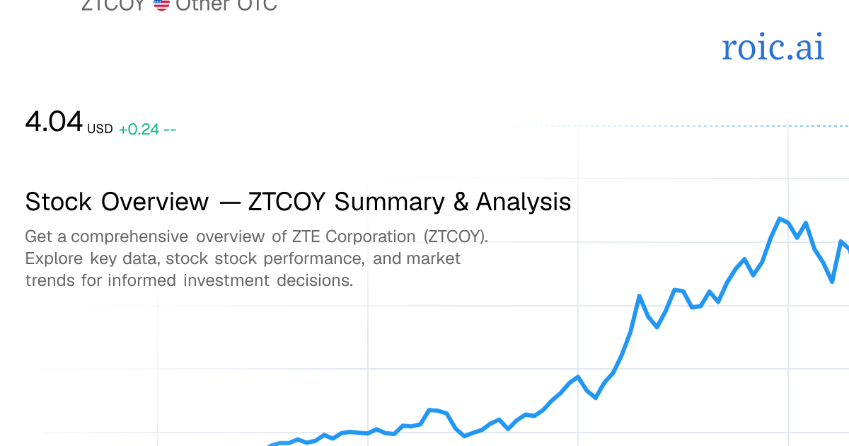 ZTE Corporation Stock Report — ZTCOY Analysis — Roic AI