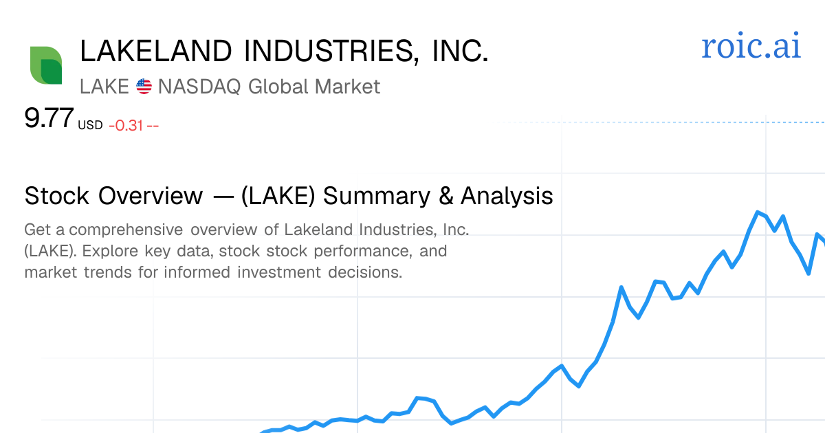Lakeland Industries, Inc. Stock — LAKE Overview — Roic AI