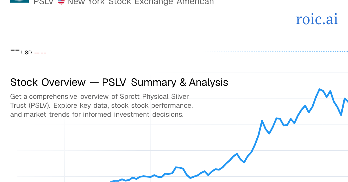Sprott Physical Silver Trust Stock Report — PSLV Analysis — Roic AI